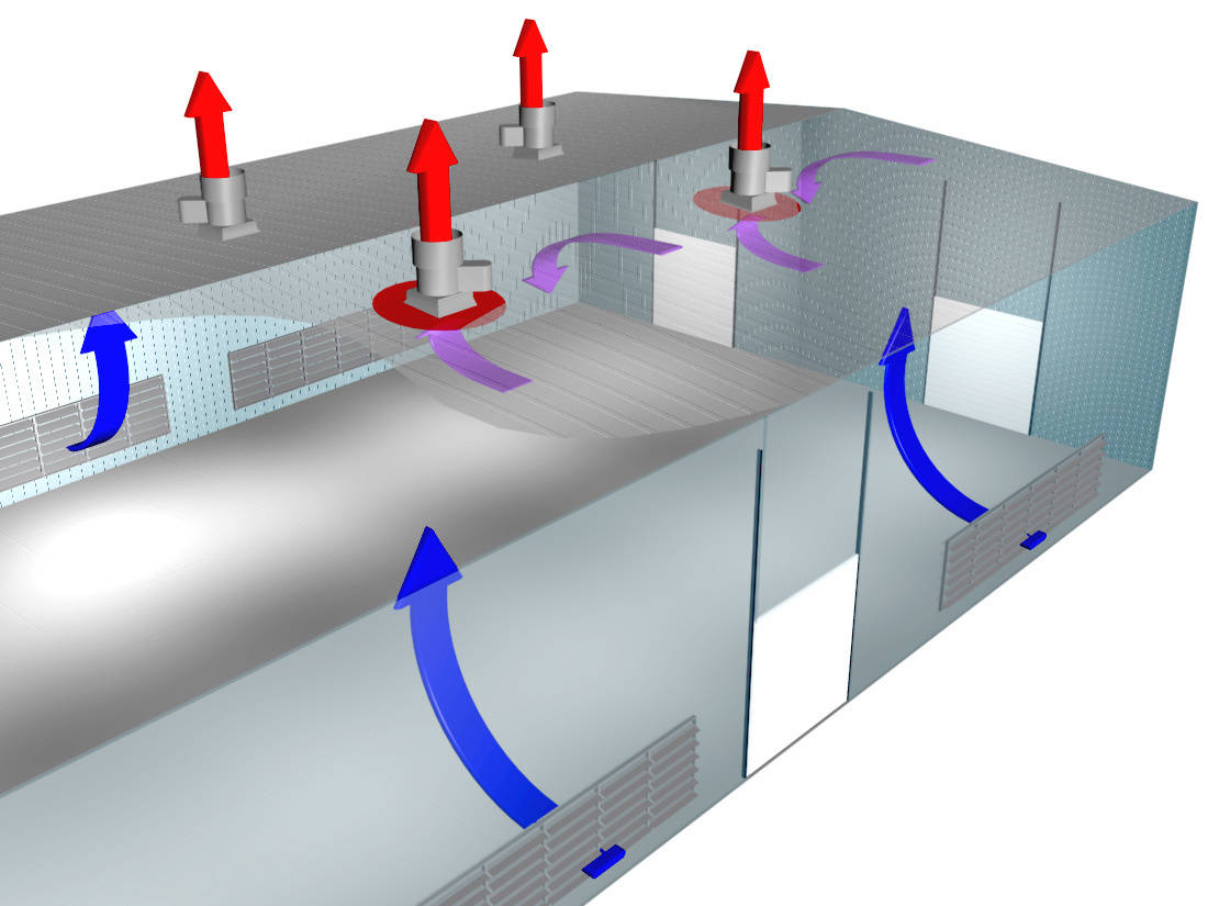 Significance Of Introducing A Sufficient Ventilation Framework Homes Significance Of Introducing A Sufficient Ventilation Framework Homes